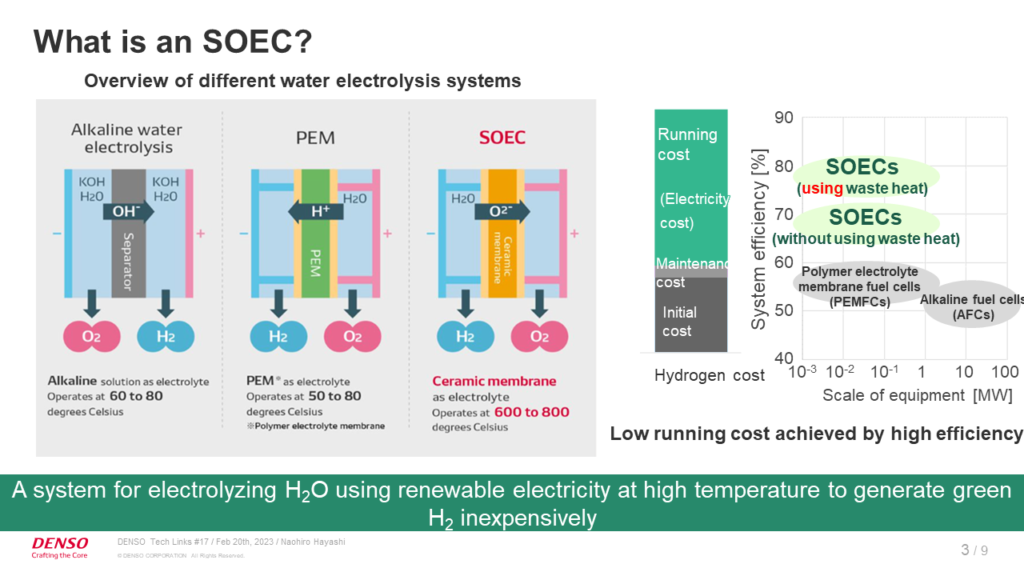 Thoroughly Eliminating Inefficiencies through Seamless Development from ...